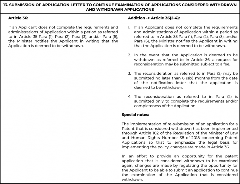 The Ultimate Guide to the Amendment of the Indonesian Patent Law – AFFA ...